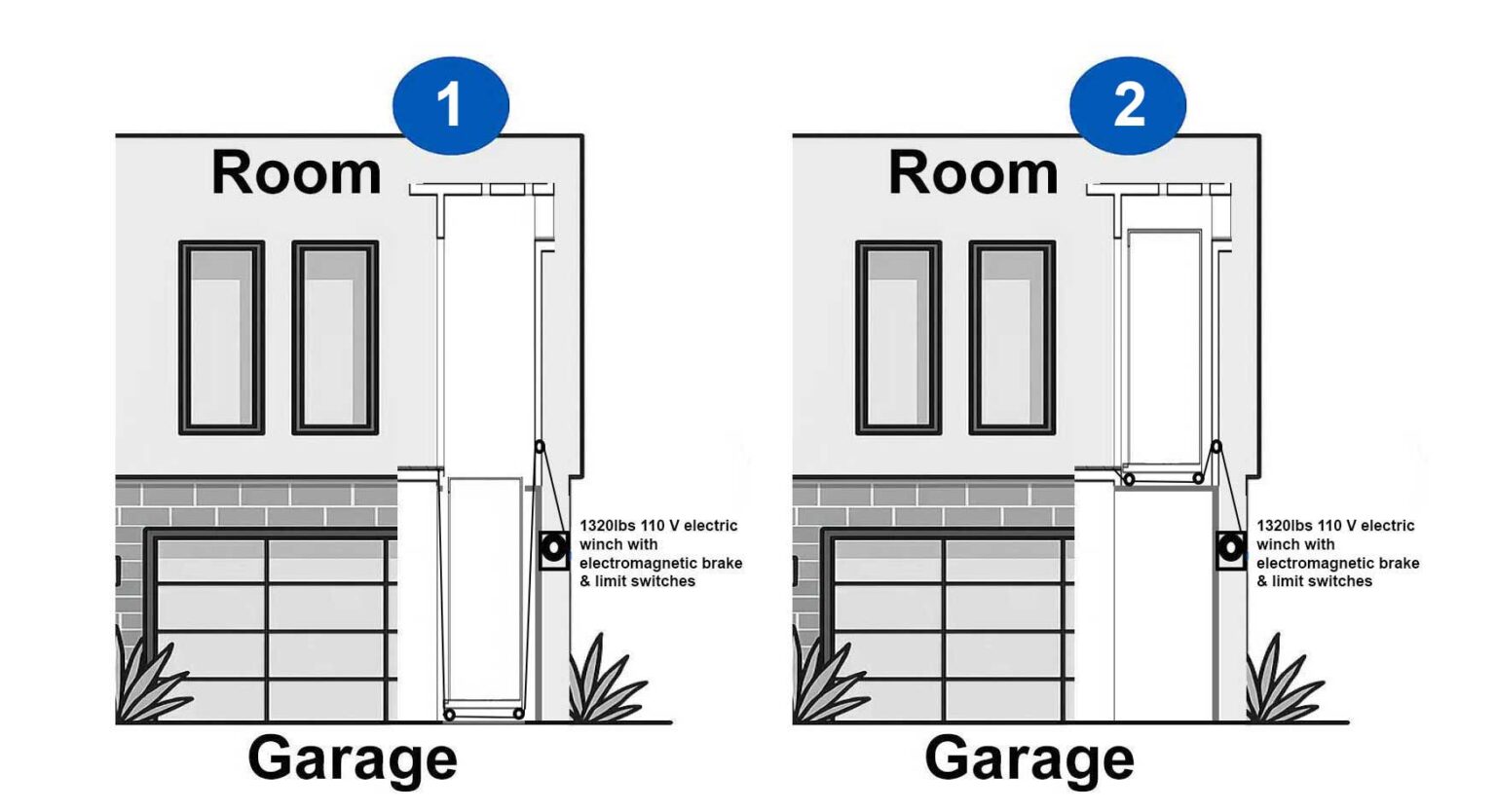How to Build a Homemade Elevator in 2025 – Full DIY Plans